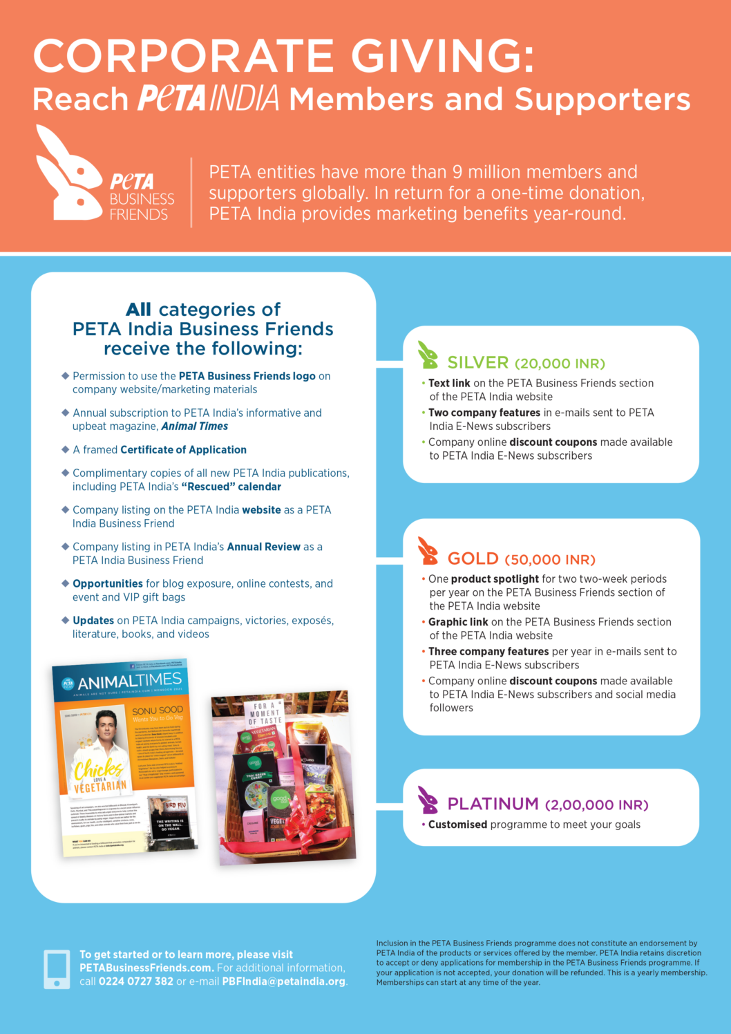 PETA India Business Friends: About This Program - Donate Now - PETA India