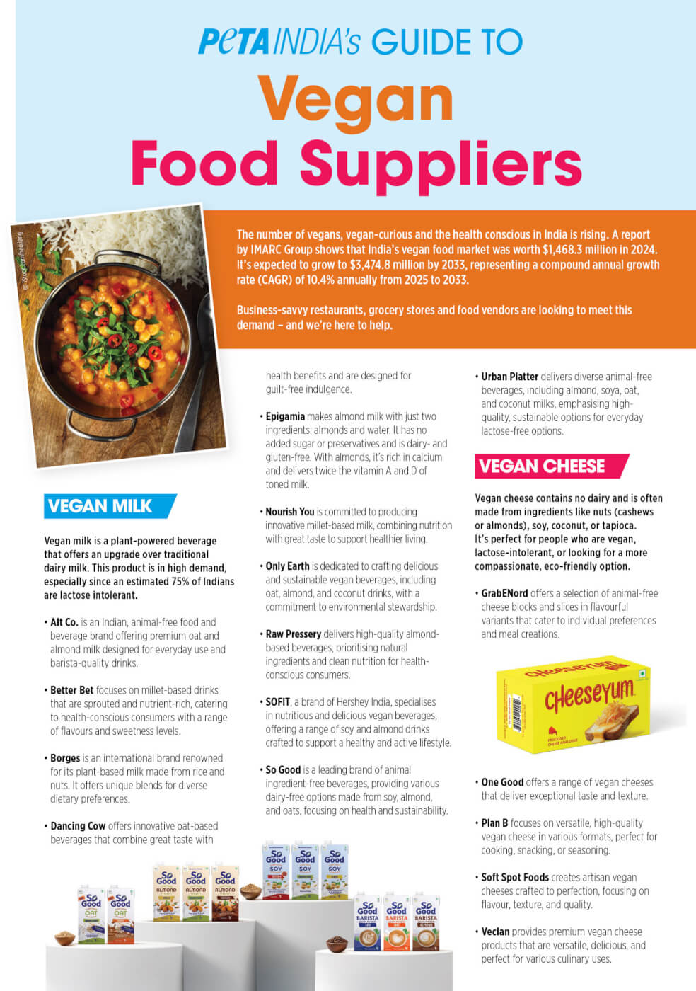 The A–Z of Vegan Essentials: PETA India’s Guide to Vegan Food Suppliers ...