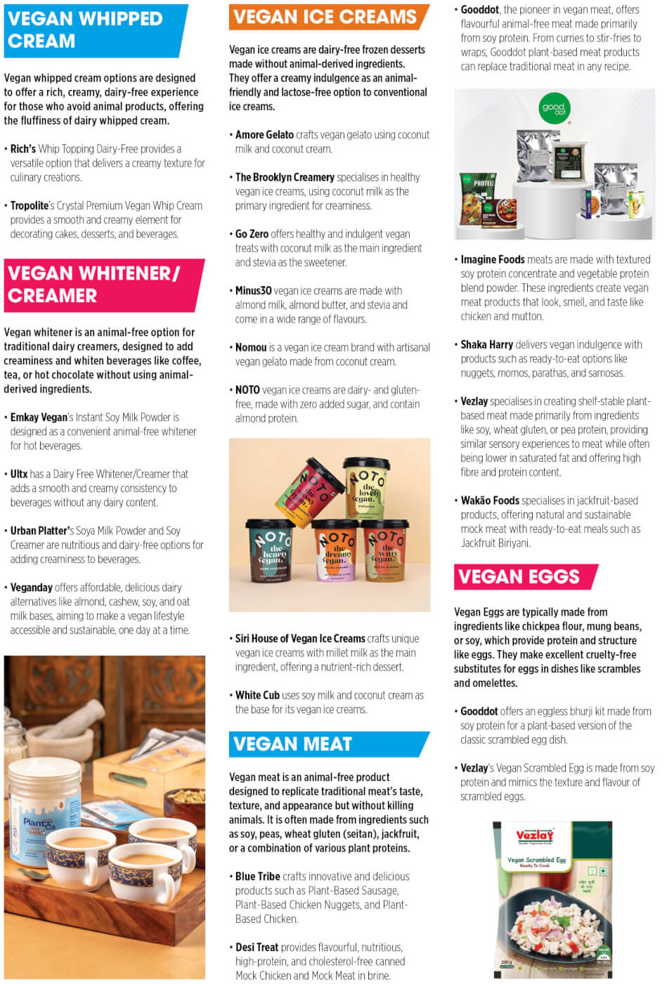 The A–Z of Vegan Essentials: PETA India’s Guide to Vegan Food Suppliers ...